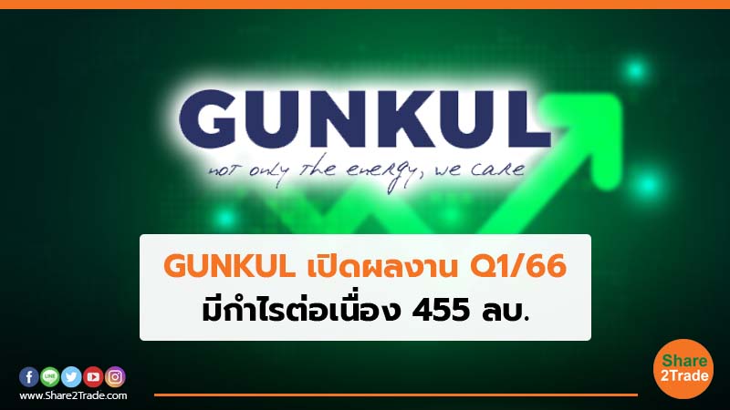 GUNKUL เปิดผลงาน Q1/66 มีกำไรต่อเนื่อง 455 ลบ. | Share2Trade